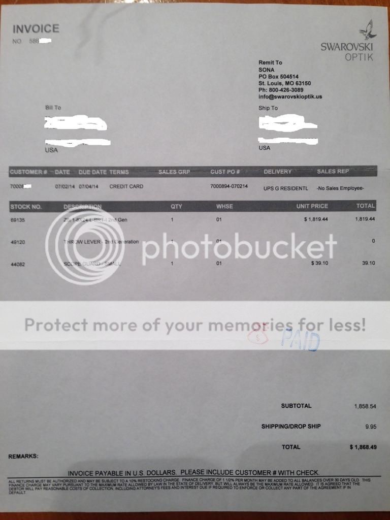 What's best ? > Optics, Mounts, and Sights > AR15.COM